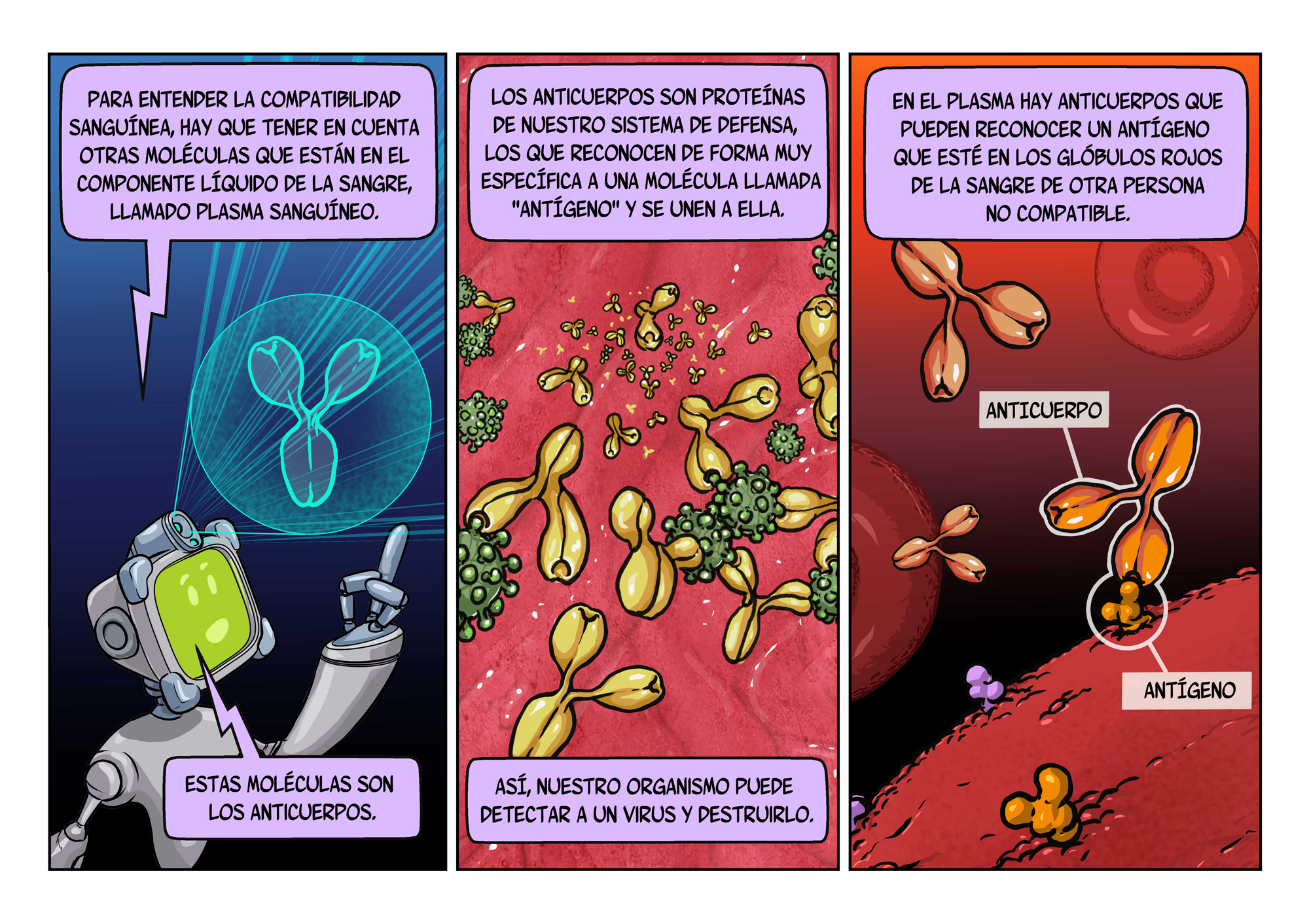 Cómic Citonautas Hermanos de Sangre Pág. 06 - Laboratorio de biología ...