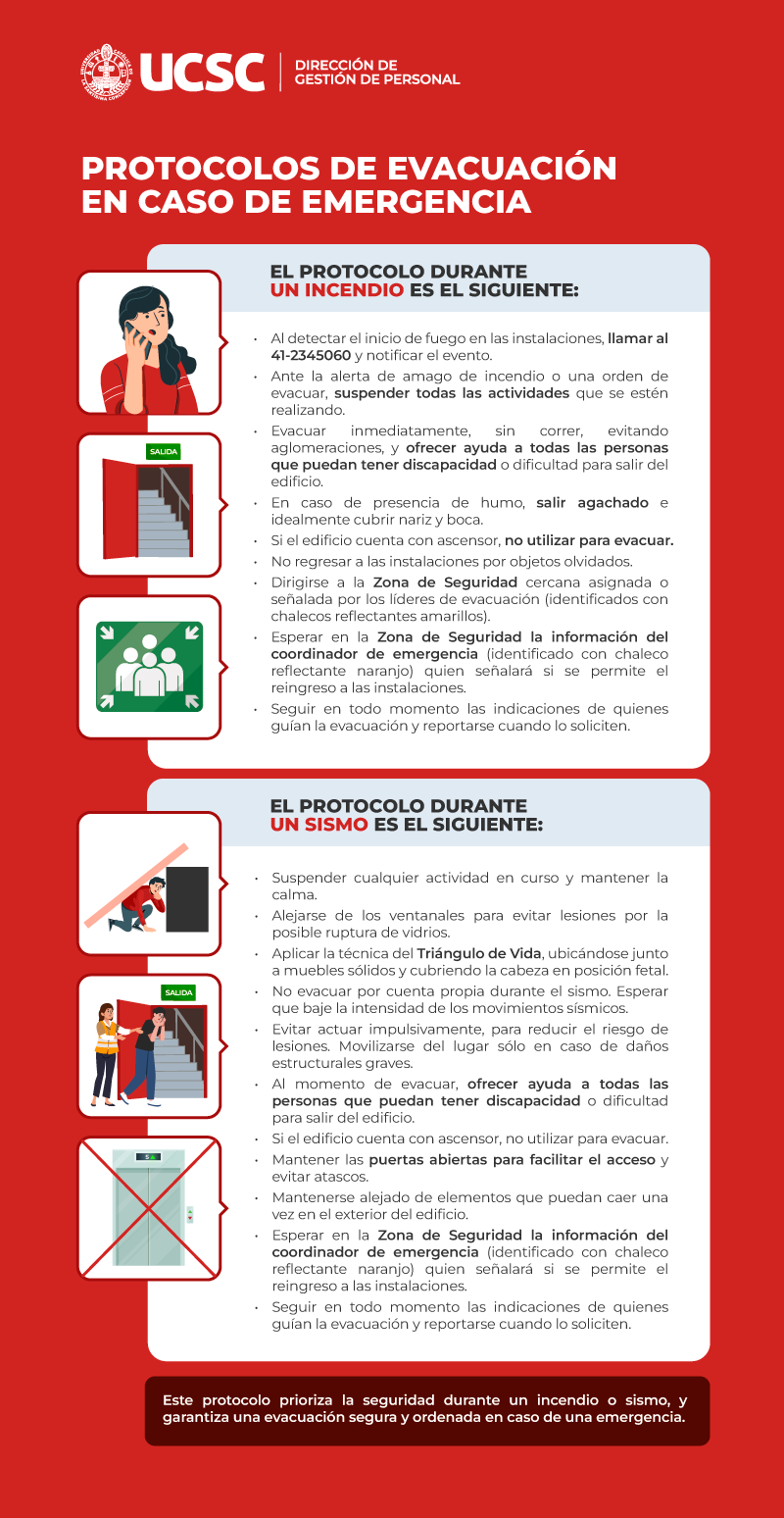 Protocolo De Evacuación En Caso De Emergencias Comité Paritario De