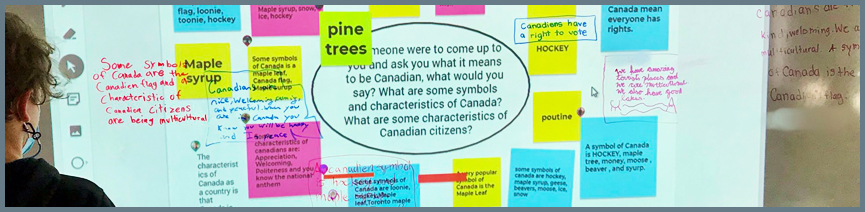 JAMBOARD - Observatorio CIDD